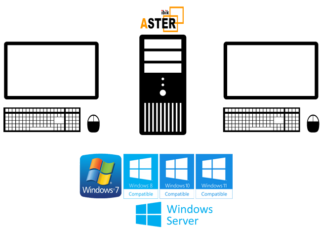ASTER Software multiusuario (Mutiseat) para MS Windows XP / 7 / 8 / 10.